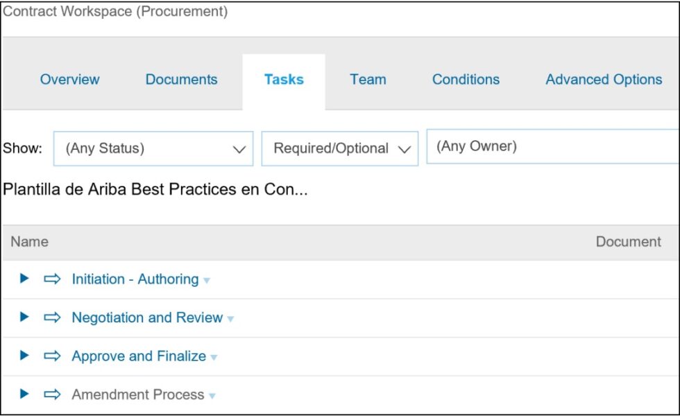 SAP Ariba Contracts: A Complete Guide - Spend Wizard
