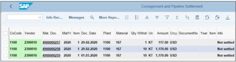 Consignment Process in SAP S/HANA - Spend Wizard
